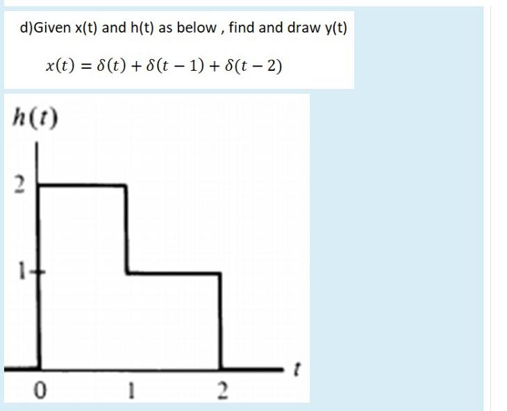d)Given x(t) ﻿and h(t) ﻿as below , ﻿find and draw | Chegg.com