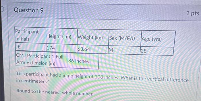 Solved This participant had a jump height of 108 inches. | Chegg.com