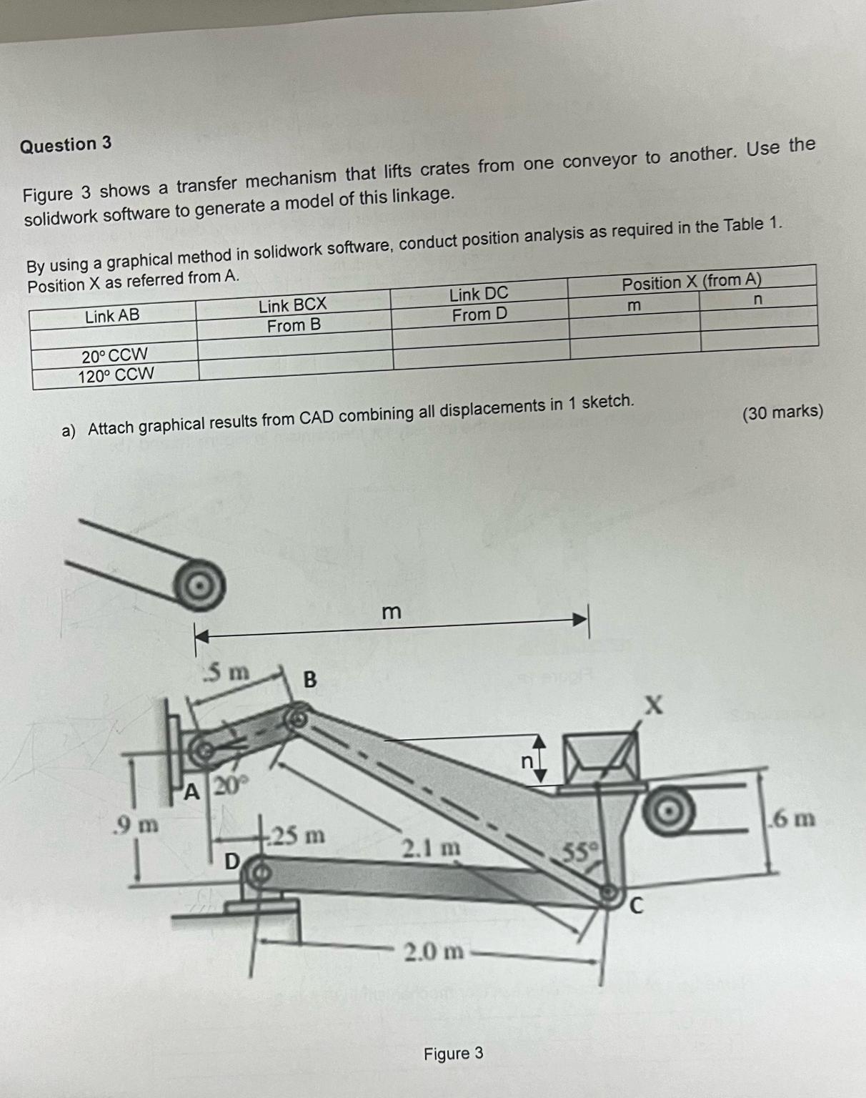 Solved Question 3Figure 3 ﻿shows a transfer mechanism that | Chegg.com