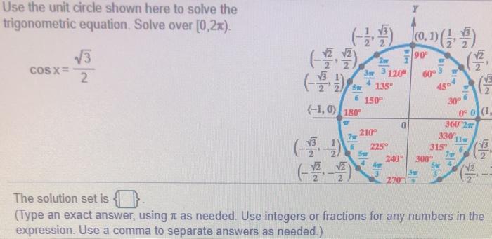 Solved Use the unit circle shown here to solve the | Chegg.com