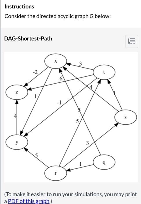 Solved Instructions Consider the directed acyclic graph G | Chegg.com