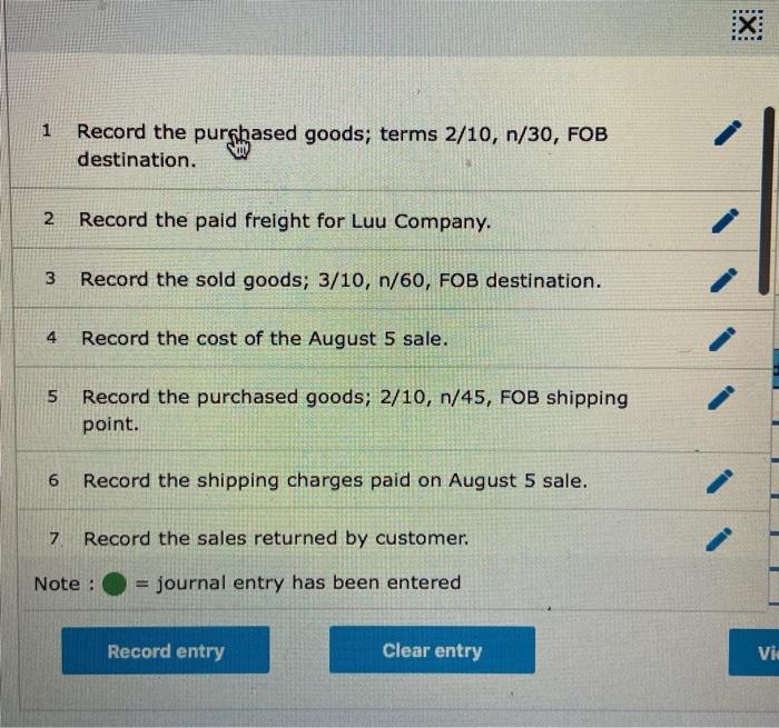 Solved Problem 5-3A Journal entries for merchandising | Chegg.com
