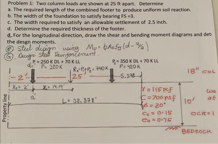 Problem 1: Two column loads are shown at 25ft apart. | Chegg.com