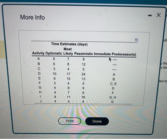 Solved The director of continuing education at Bluebird | Chegg.com