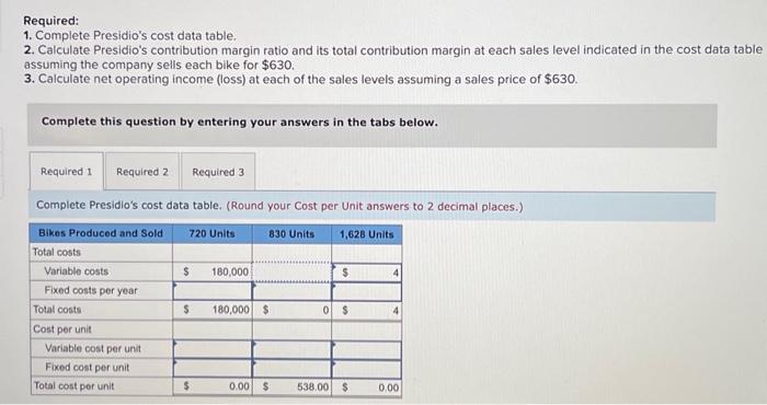 Solved Required: 1. Complete Presidio's cost data table. 2. | Chegg.com