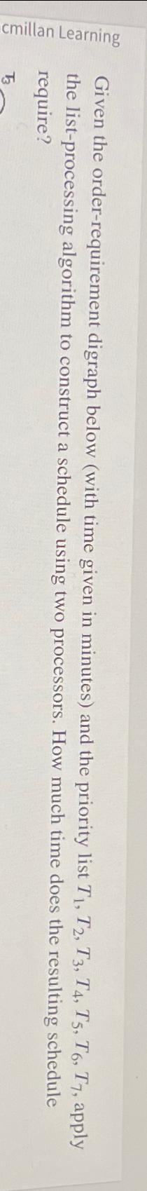 Solved Given the order-requirement digraph below (with time | Chegg.com