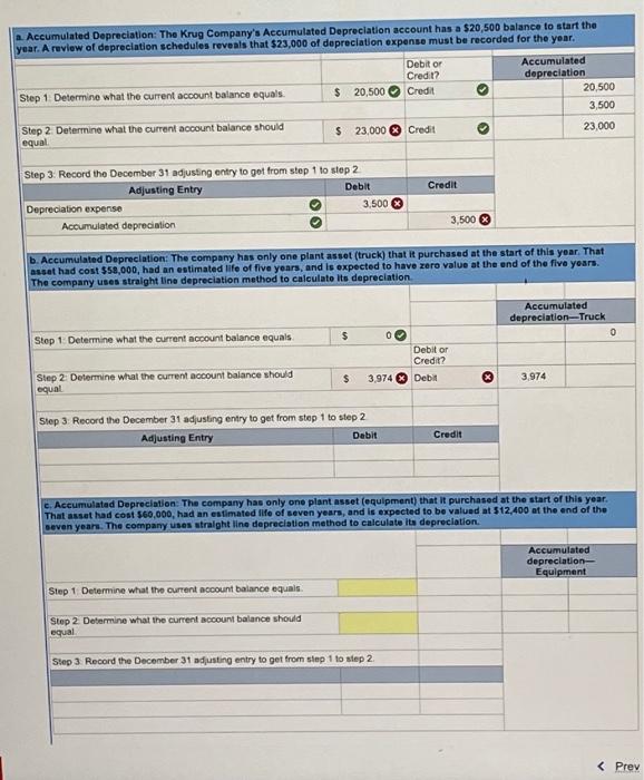 Solved a. Accumulated Depreciation: The Krug Company's | Chegg.com
