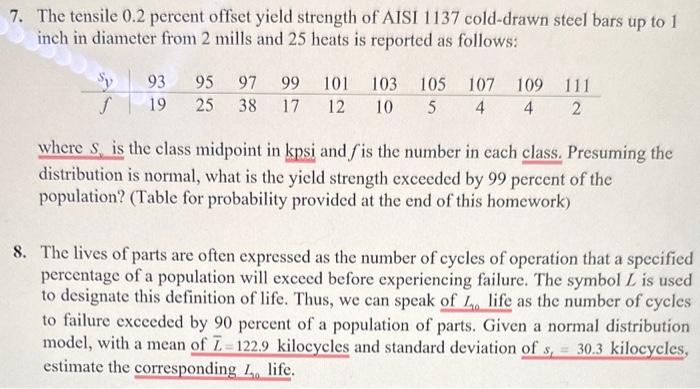 7. The tensile 0.2 percent offset yield strength of | Chegg.com