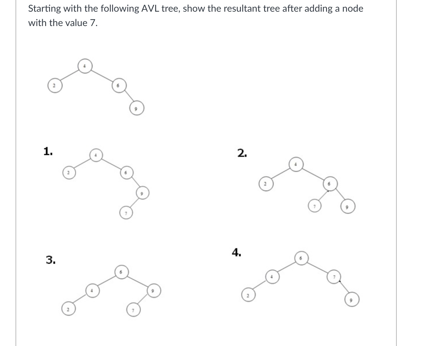 Solved Starting with the following AVL tree, show the | Chegg.com