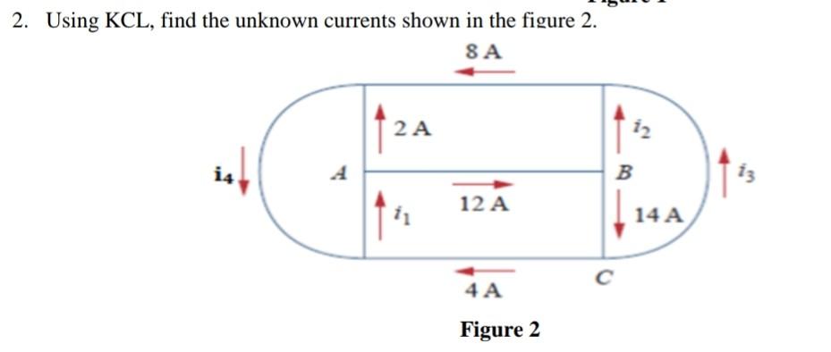 Solved 2. Using KCL, find the unknown currents shown in the | Chegg.com