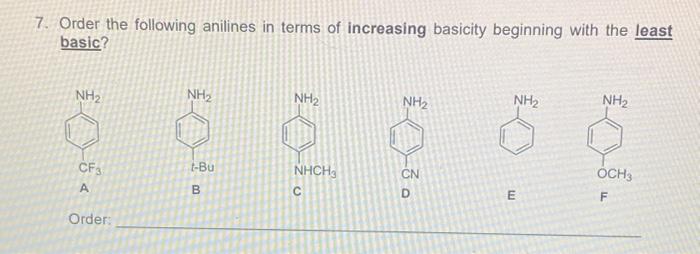 Solved 7. Order the following anilines in terms of | Chegg.com