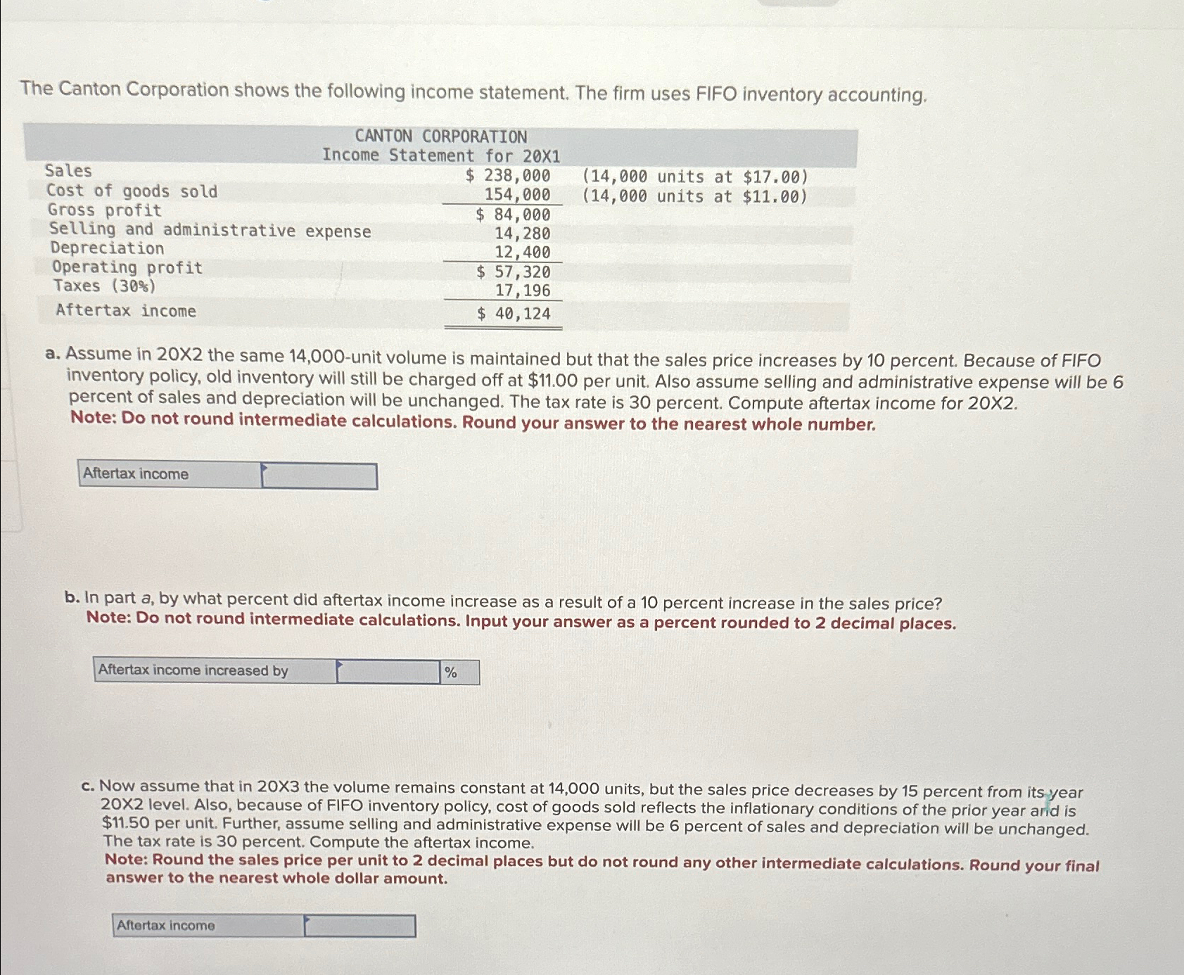 Solved The Canton Corporation shows the following income | Chegg.com