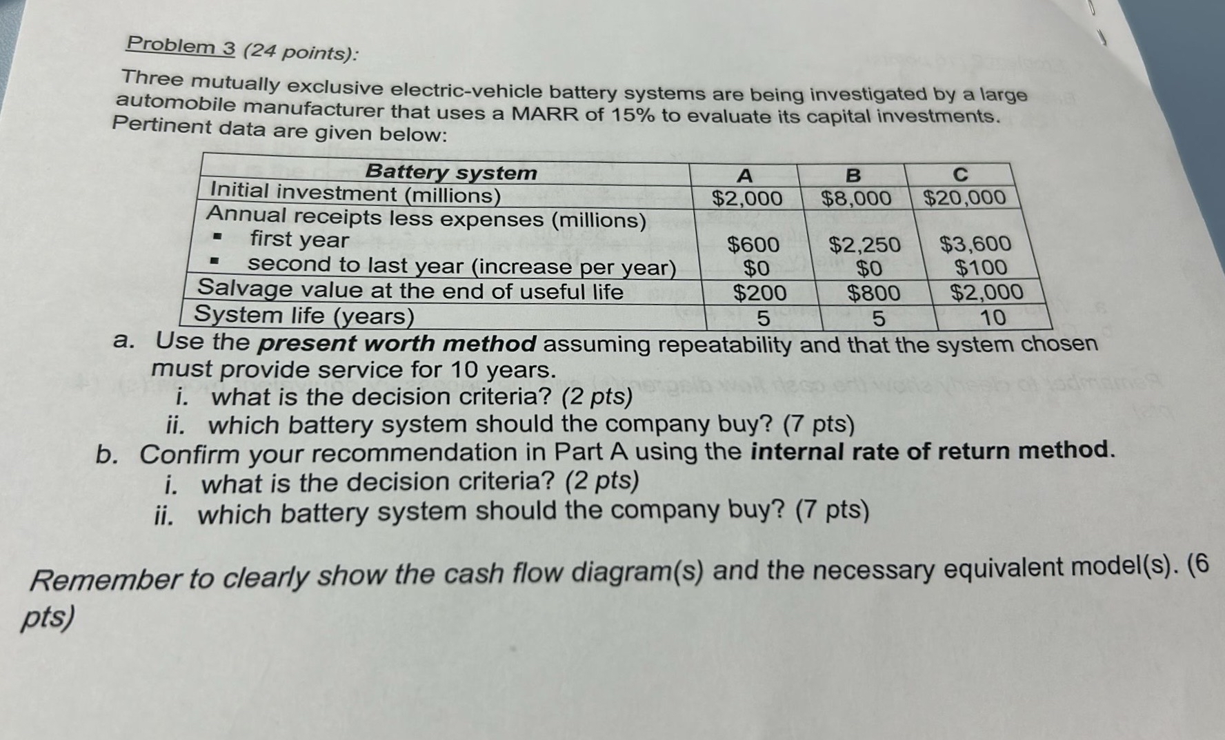 Solved Problem 3 ( 24 ﻿points):Three mutually exclusive | Chegg.com