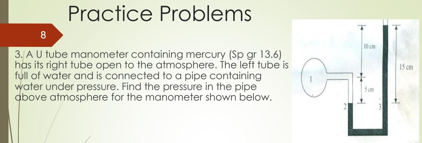 Solved Practice Problems 8 3. A U tube manometer containing | Chegg.com