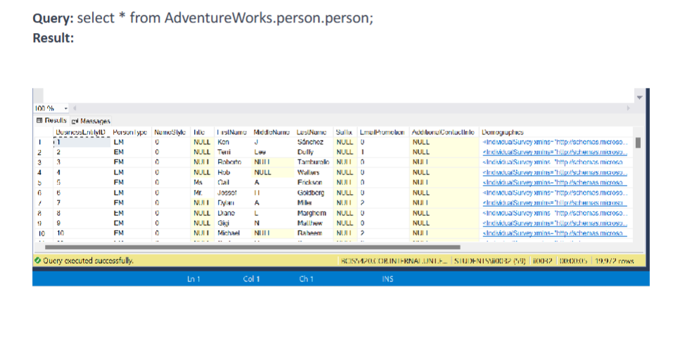 8. ﻿Compose an SQL query to analyze the performance | Chegg.com
