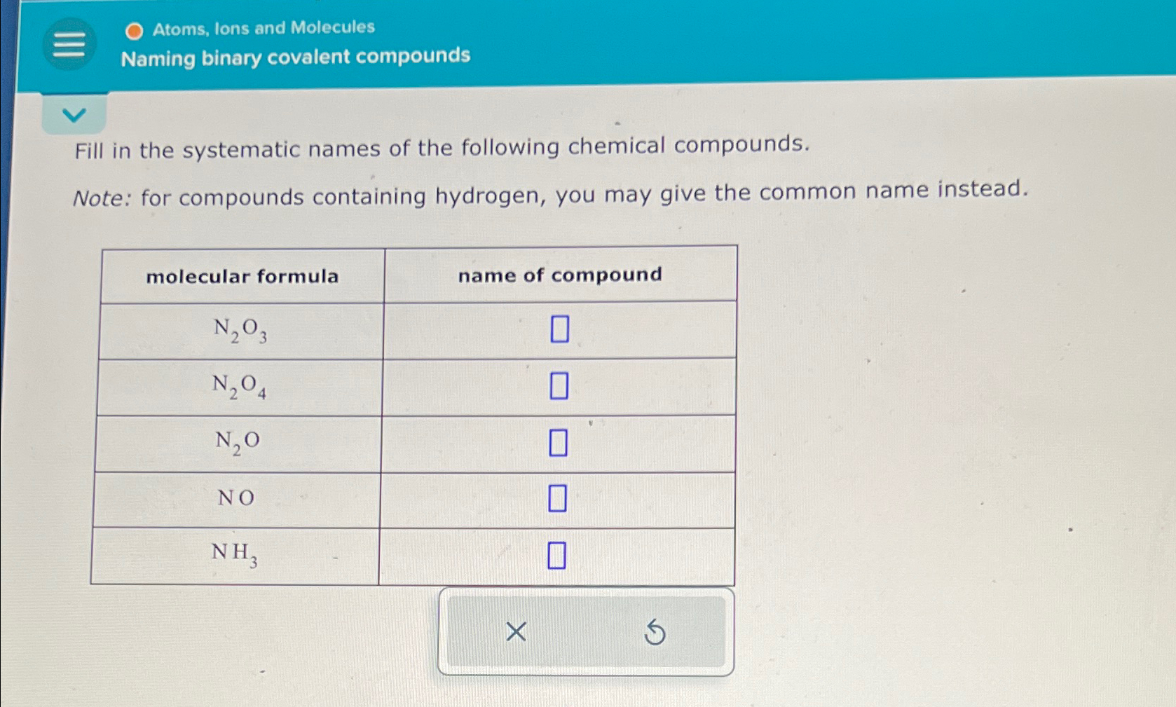 Solved Atoms, Ions and MoleculesNaming binary covalent | Chegg.com