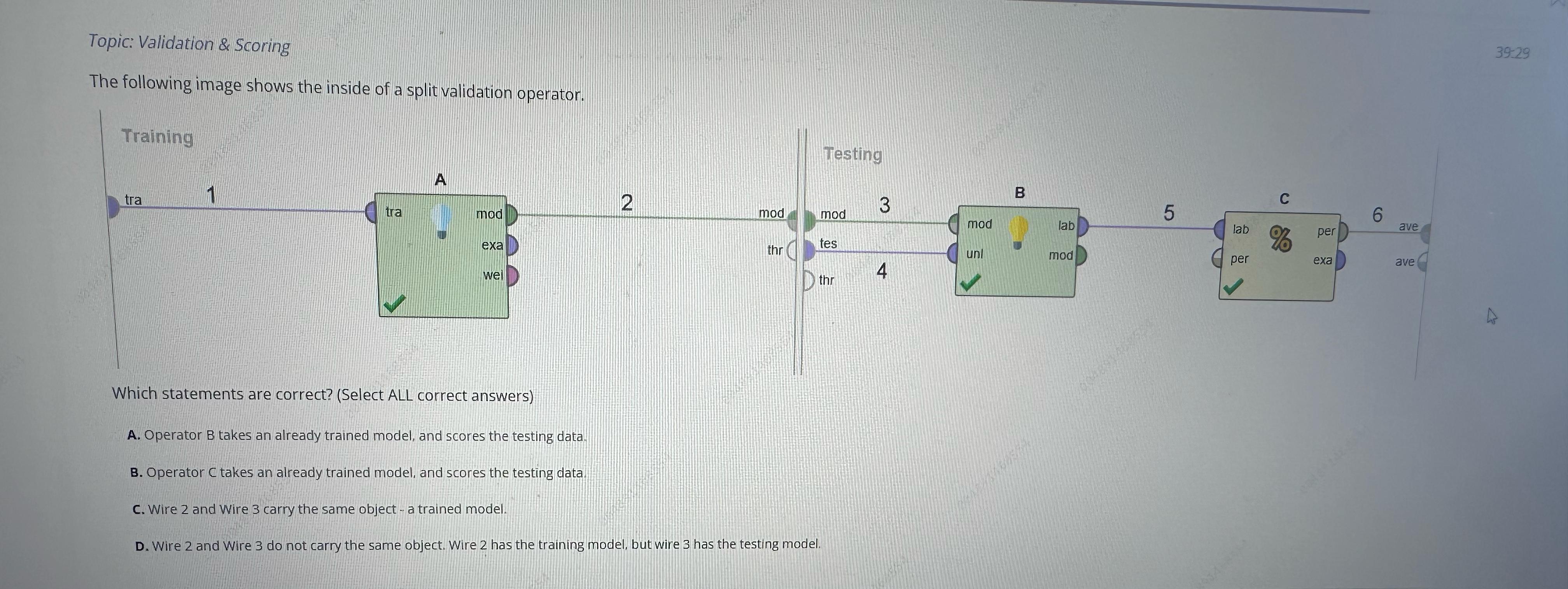 Solved Topic: Validation & Scoring39-29The following image | Chegg.com