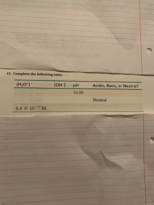Solved 15. Complete the following table: [H30) [OH-] Acidic, | Chegg.com