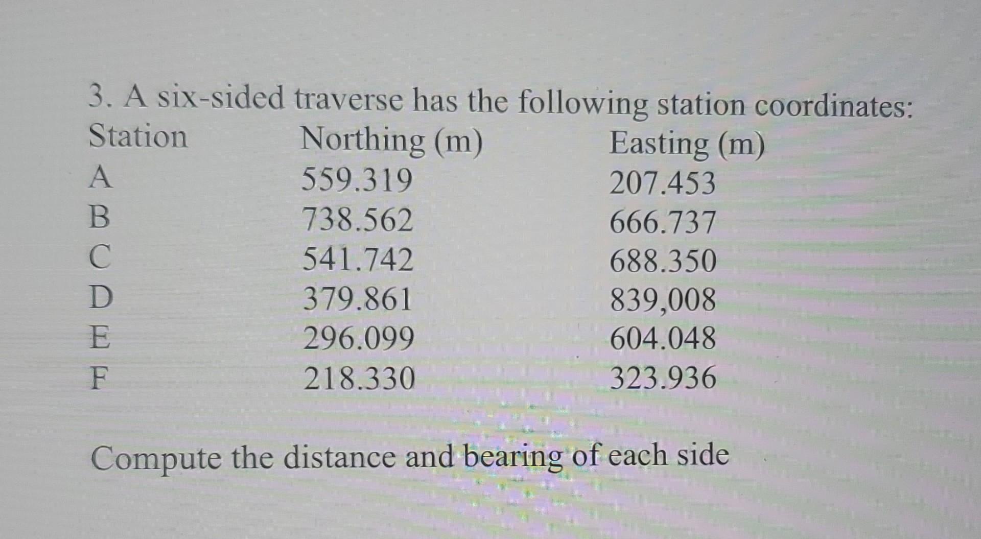 Solved 3. A six-sided traverse has the following station | Chegg.com
