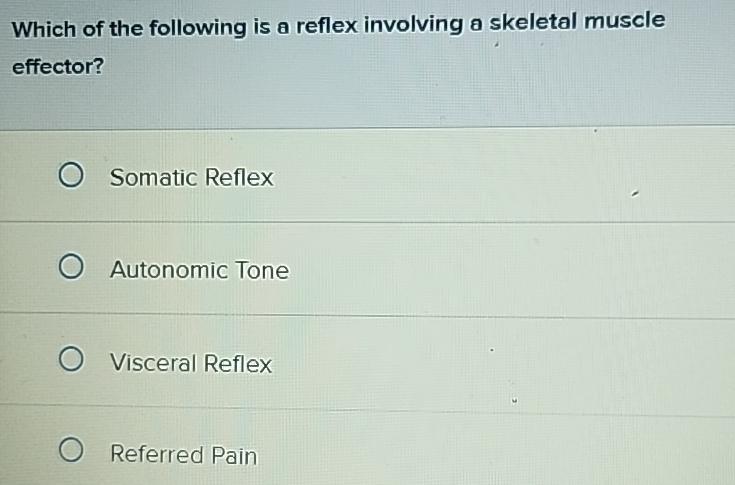 Solved Which of the following is a reflex involving a | Chegg.com