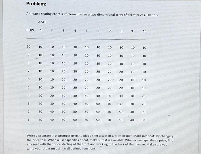 Solved Problem A Theatre Seating Chart Is Implemented As A 