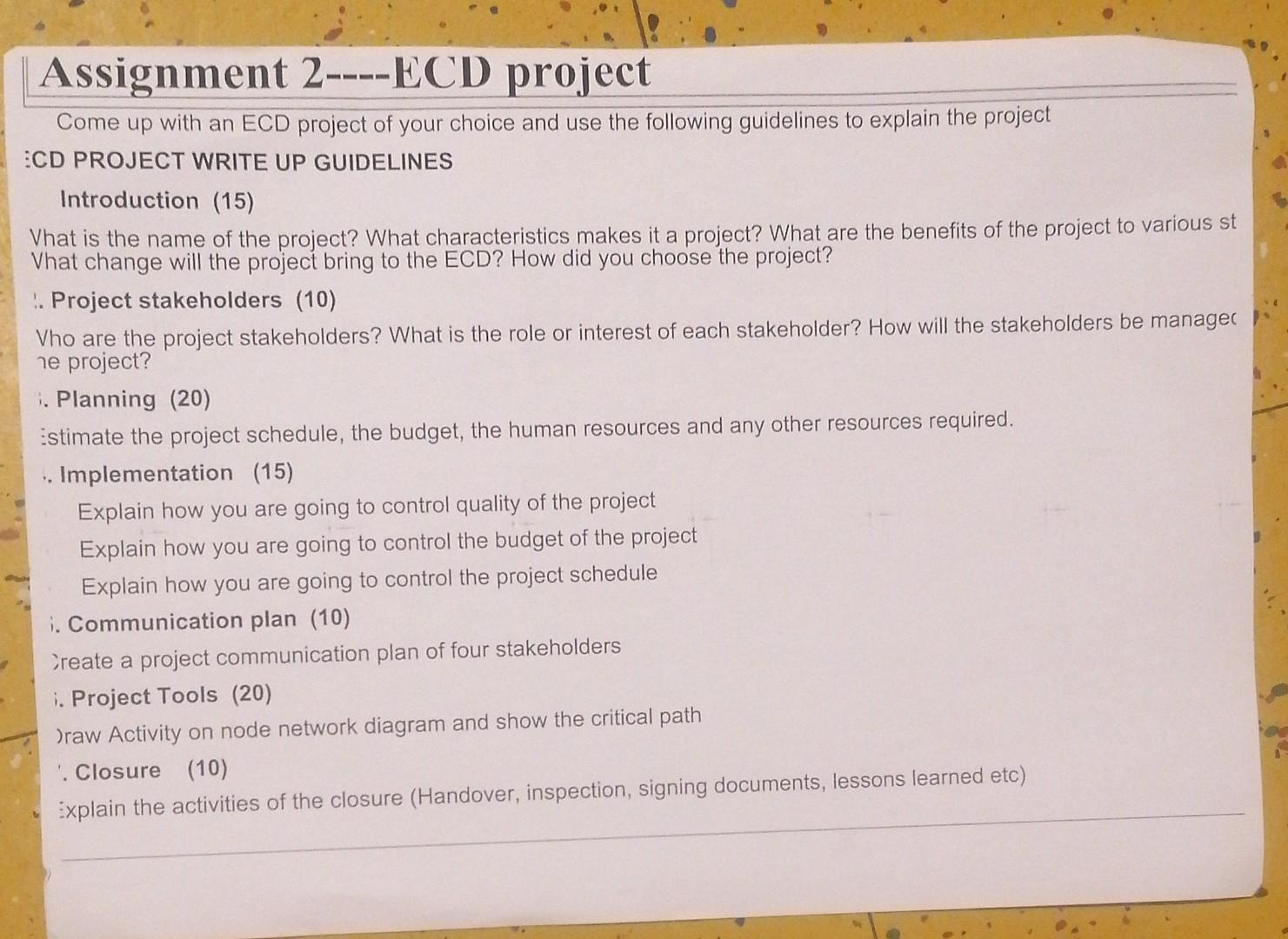 Assignment 2----ECD project Come up with an ECD | Chegg.com