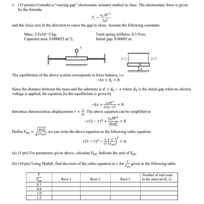 Solved 1. (15 points) Consider a "varying gap" electrostatic | Chegg.com