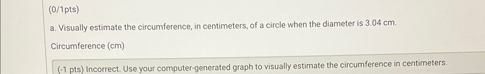 Solved (0/1pts)a. ﻿Visually estimate the circumference, in | Chegg.com