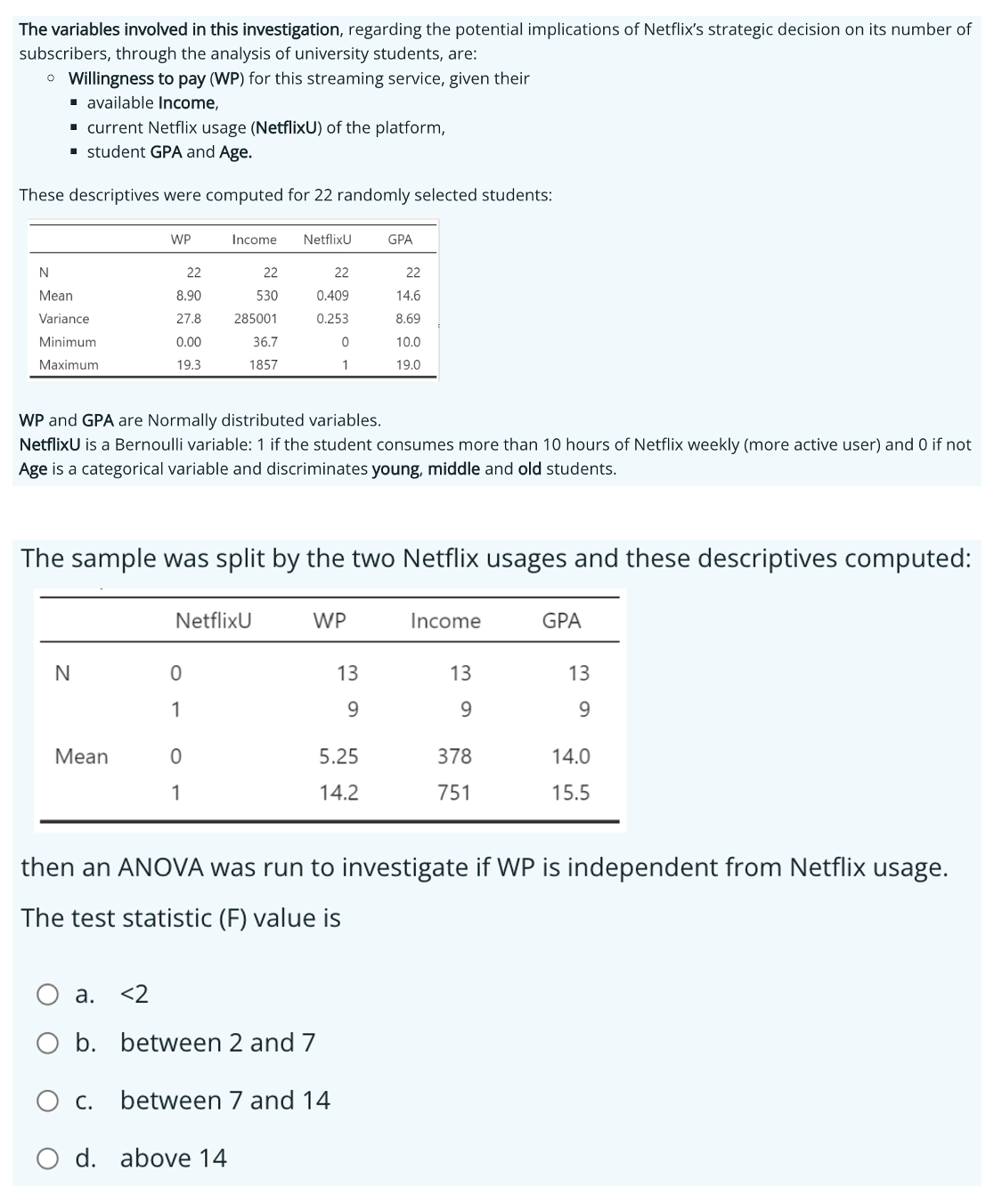 Solved The variables involved in this investigation, | Chegg.com