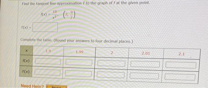 Solved Find the tangent line approximation T to the graph of | Chegg.com