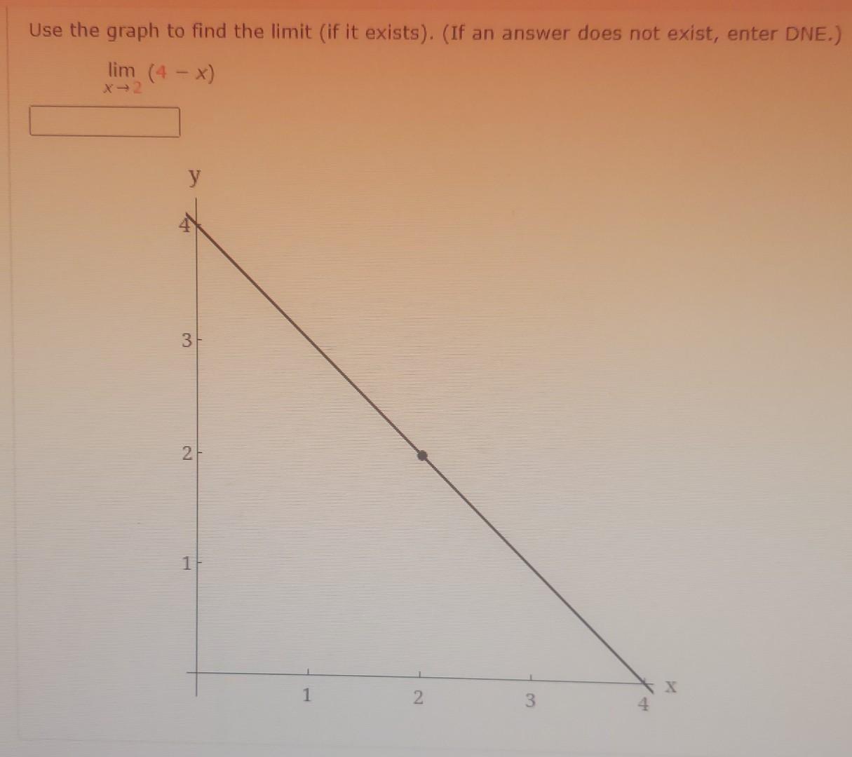 Solved Use the graph to find the limit (if it exists). (If | Chegg.com