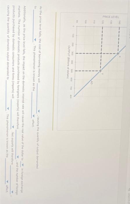 Solved 3. Why the aggregate demand curve slopes downward The | Chegg.com
