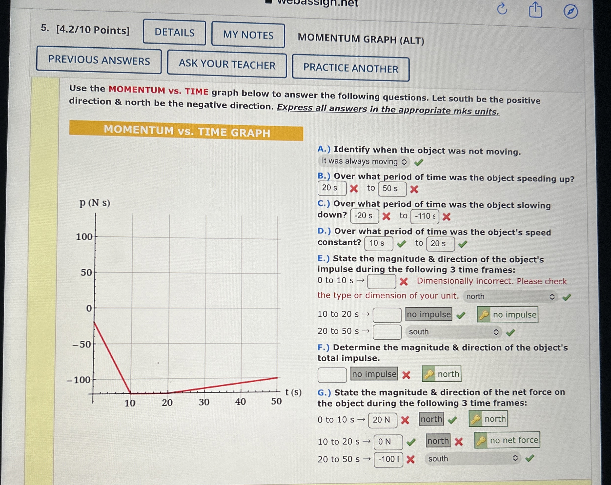 Solved Use the MOMENTUM vs. ﻿TIME graph below to answer the | Chegg.com