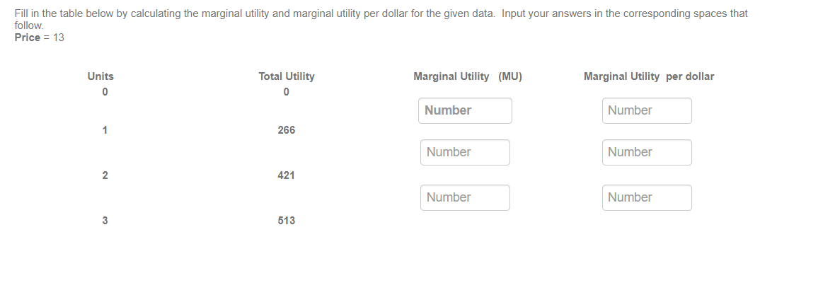Solved Fill in the table below by calculating the marginal | Chegg.com