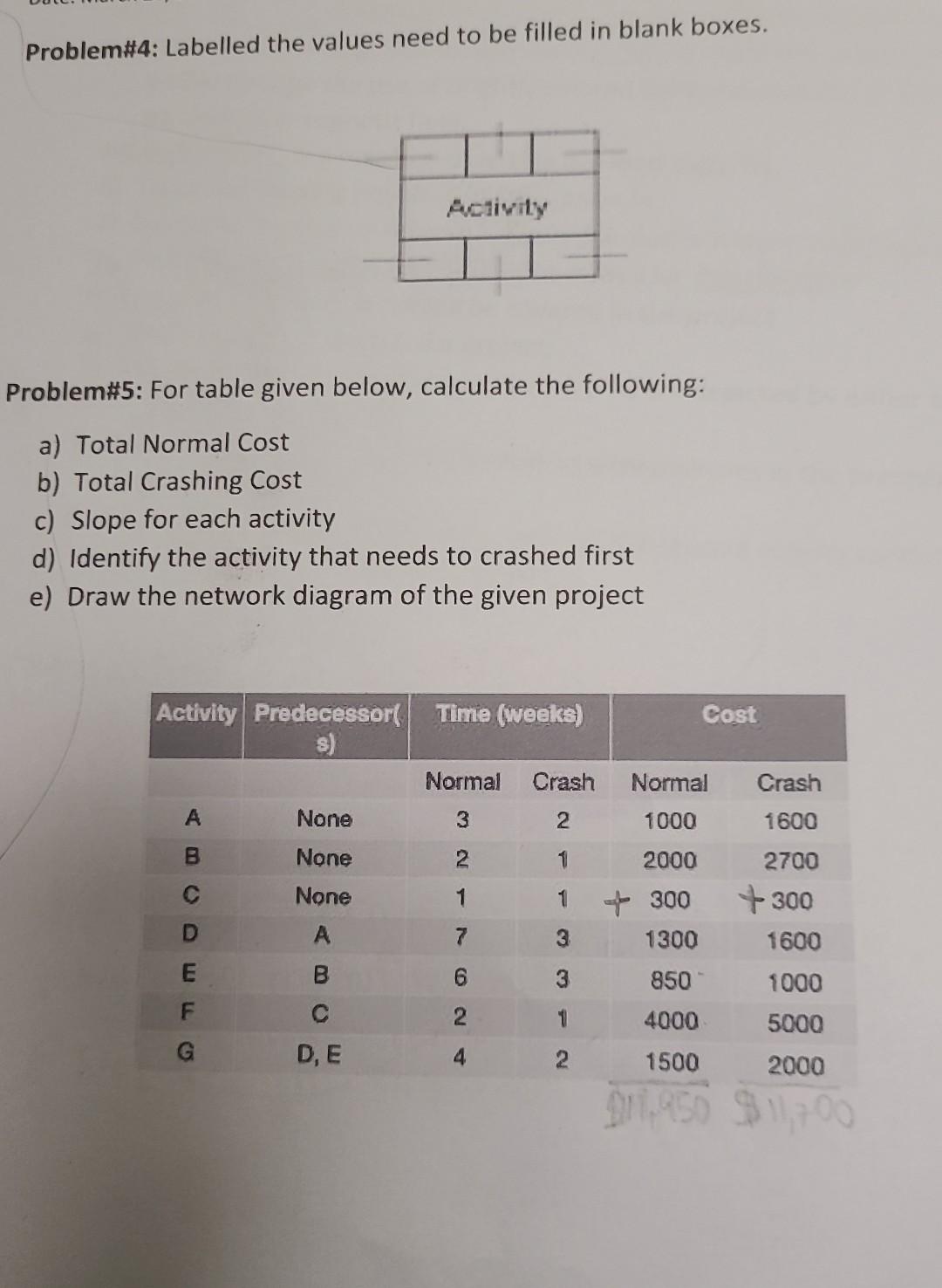 Solved Problem\#4: Labelled the values need to be filled in | Chegg.com