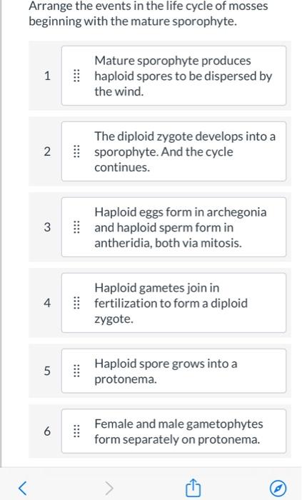 Solved Arrange the events in the life cycle of mosses | Chegg.com