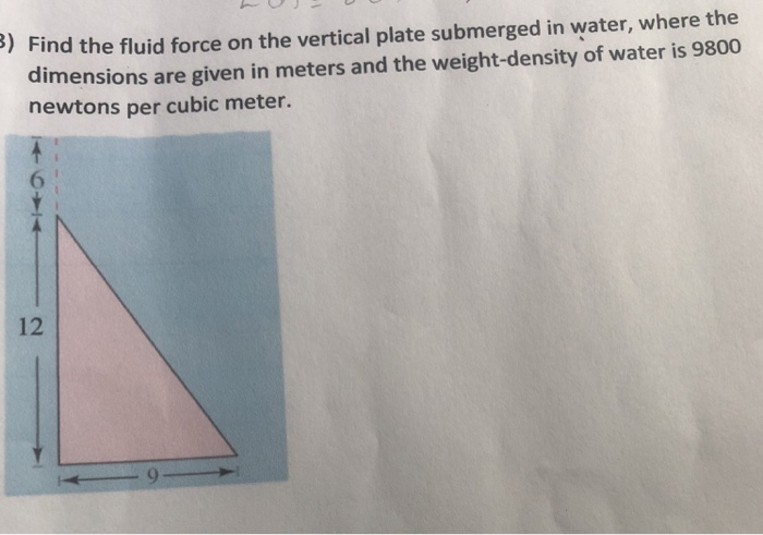 Solved B) Find the fluid force on the vertical plate | Chegg.com