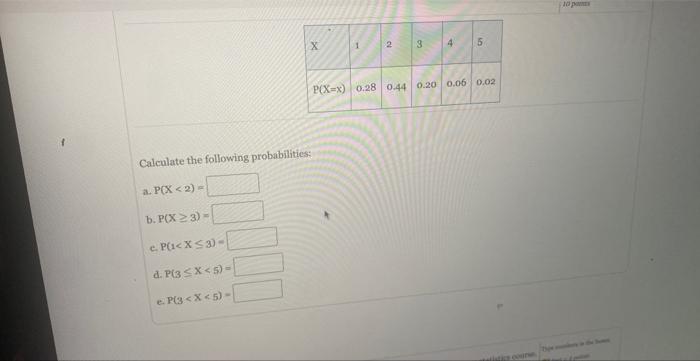 Solved Calculate the following probabilities: a. P(X