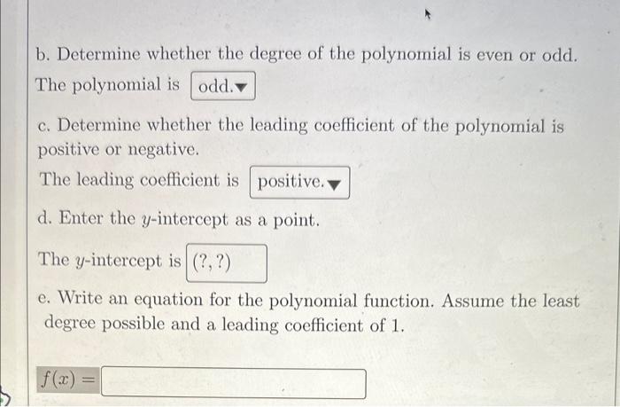 Solved The graph of f(x) is shown below. Number of distinct | Chegg.com