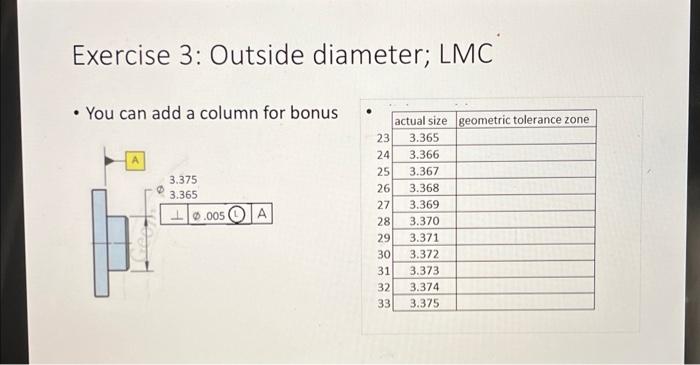 Exercise 2: Outside diameter; MMC - You can add a | Chegg.com