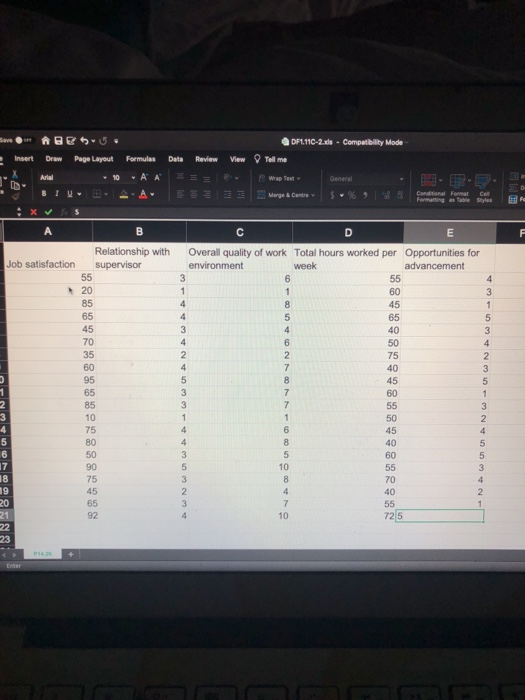 Solved Open The Data File Df111c Located Under The Cml 1 