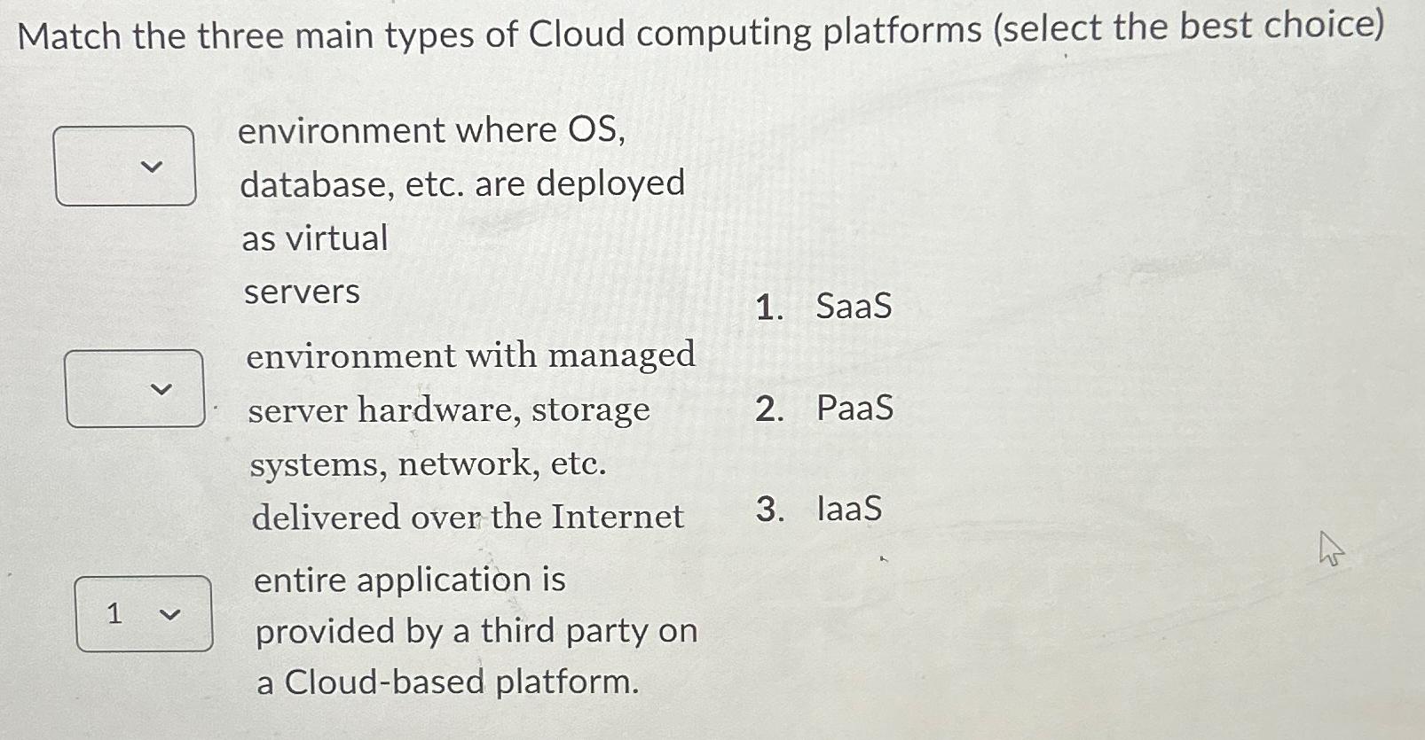 Solved Match the three main types of Cloud computing | Chegg.com