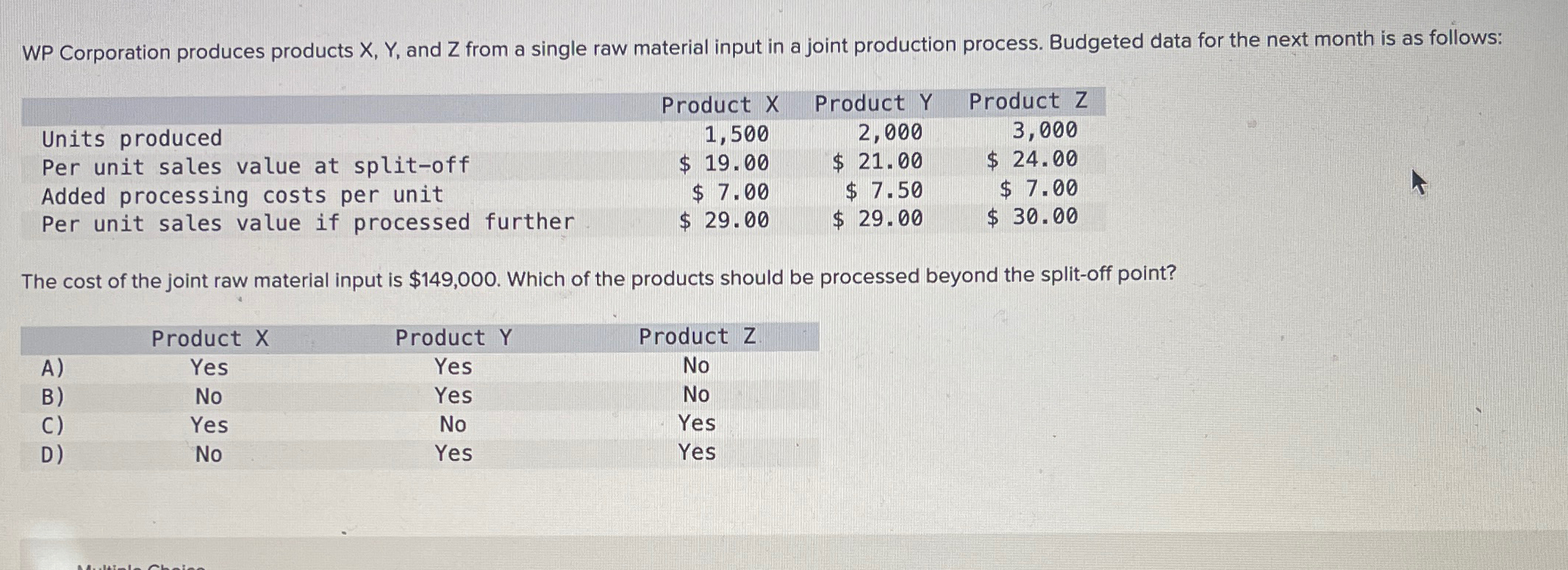 Solved WP Corporation produces products x,Y, ﻿and Z ﻿from a | Chegg.com