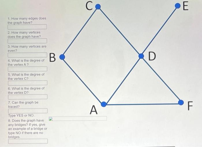 Solved 8. Does the graph have any bridges? If yes, give an | Chegg.com