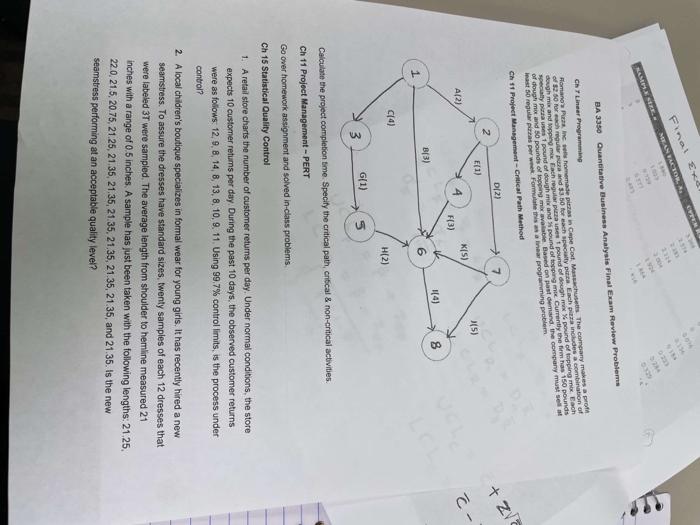 ch 7 Lineer Programming inast so regular pertas | Chegg.com