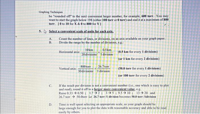Solved 1. Graph \# 1: PLOTTINGAIINE GRAPH (Manual Graphing) | Chegg.com
