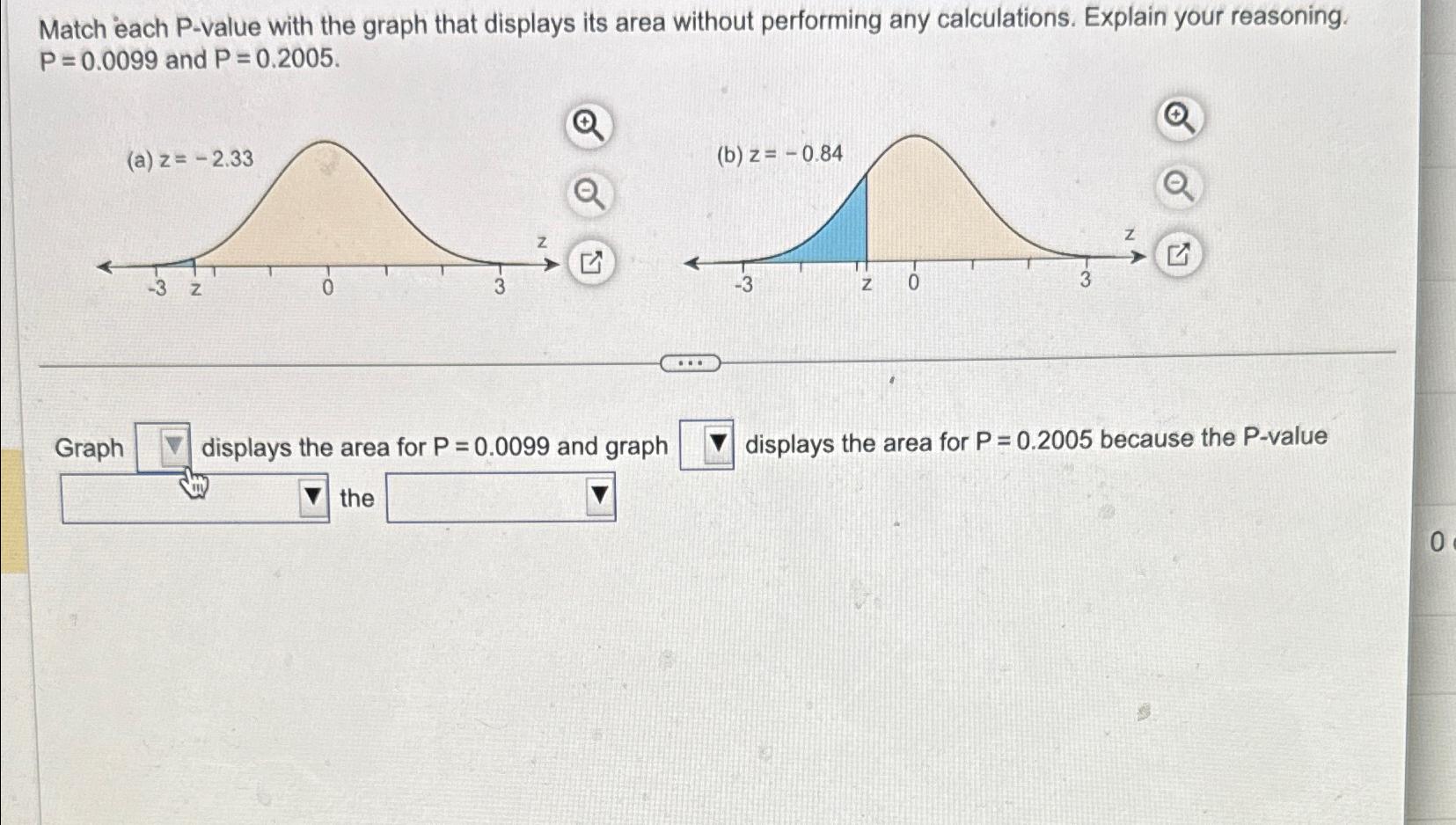 Solved Match each P-value with the graph that displays its | Chegg.com
