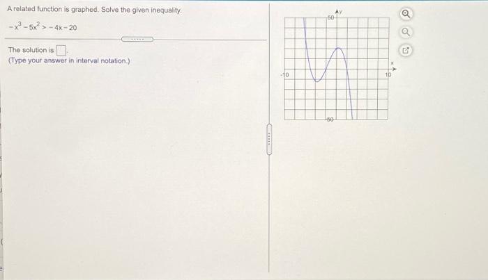Solved A related function is graphed. Solve the given | Chegg.com