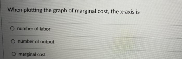 Solved When plotting the graph of marginal cost, the x-axis | Chegg.com