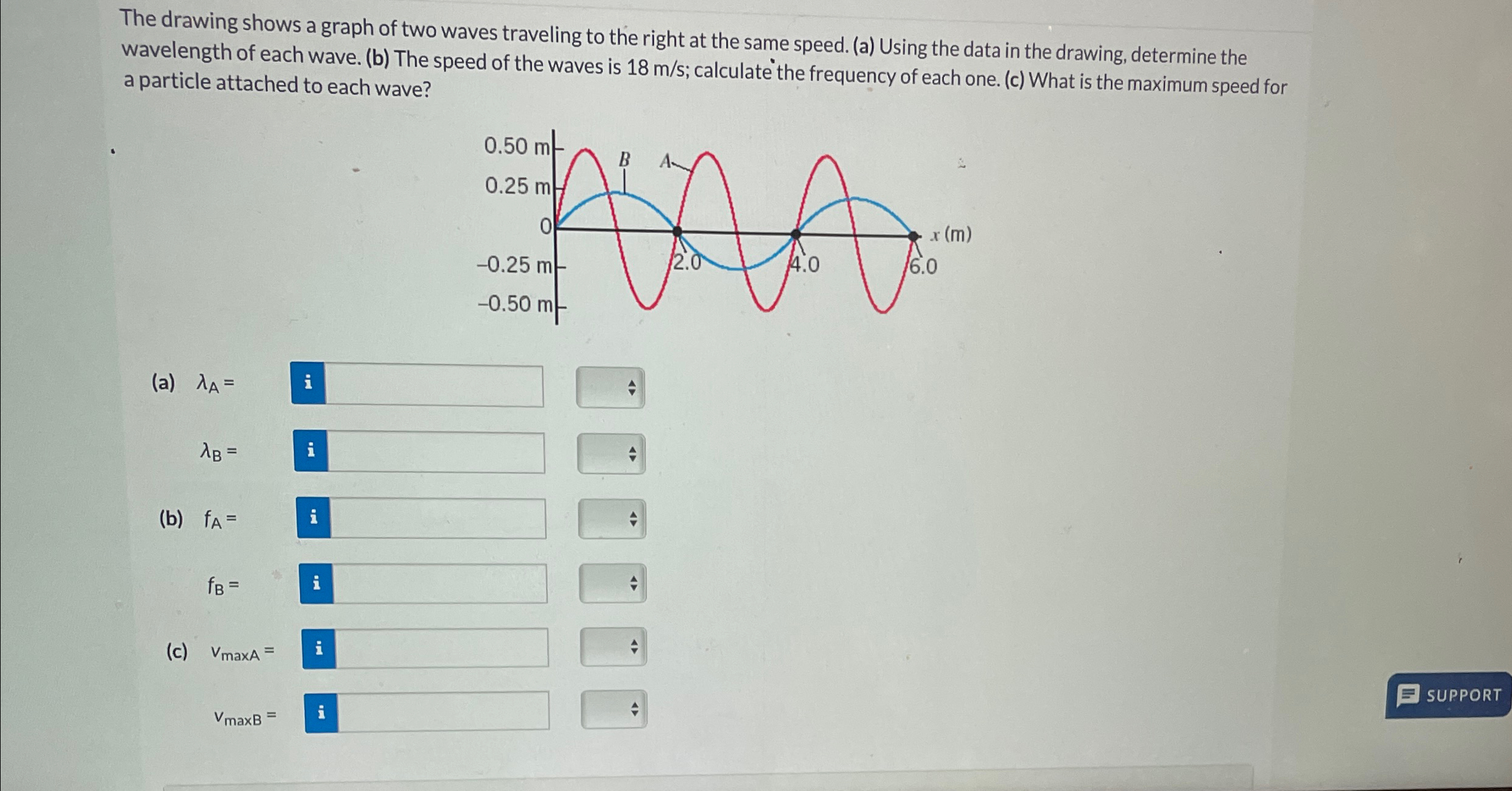 Solved The drawing shows a graph of two waves traveling to | Chegg.com